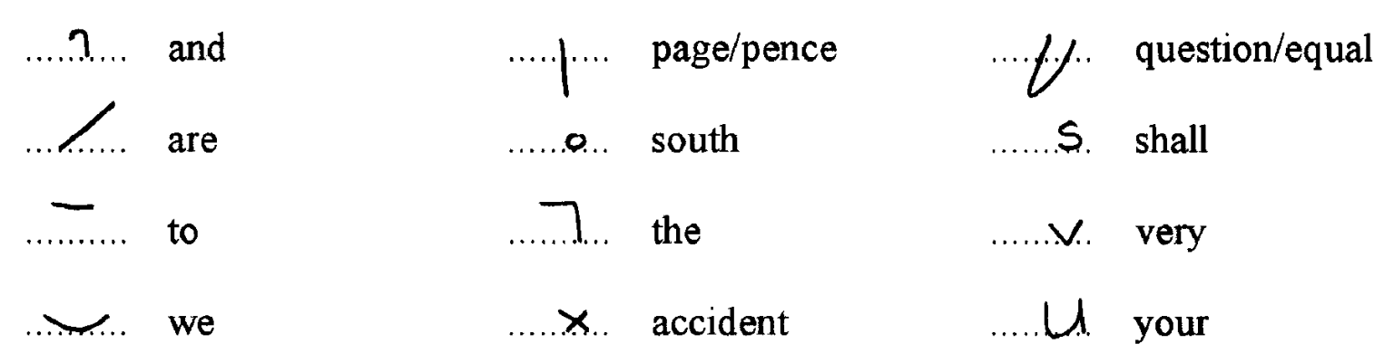 Speed-learning 1000 common words in Teeline – ThoughtofVG